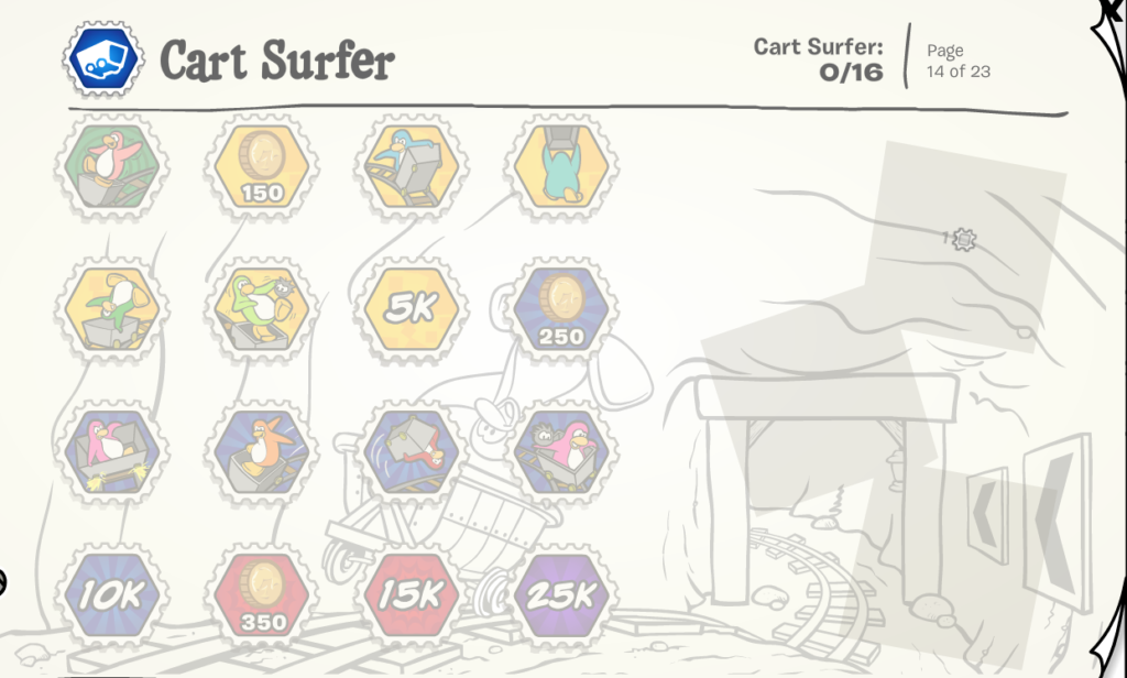 CPR STAMP GUIDE - CART SURFER » Rebel Penguin Federation