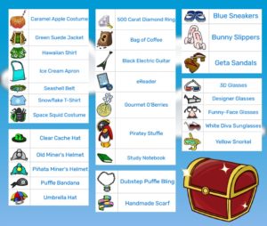 Club Penguin Journey: How to Level Up Your Puffle Guide » Rebel Penguin ...